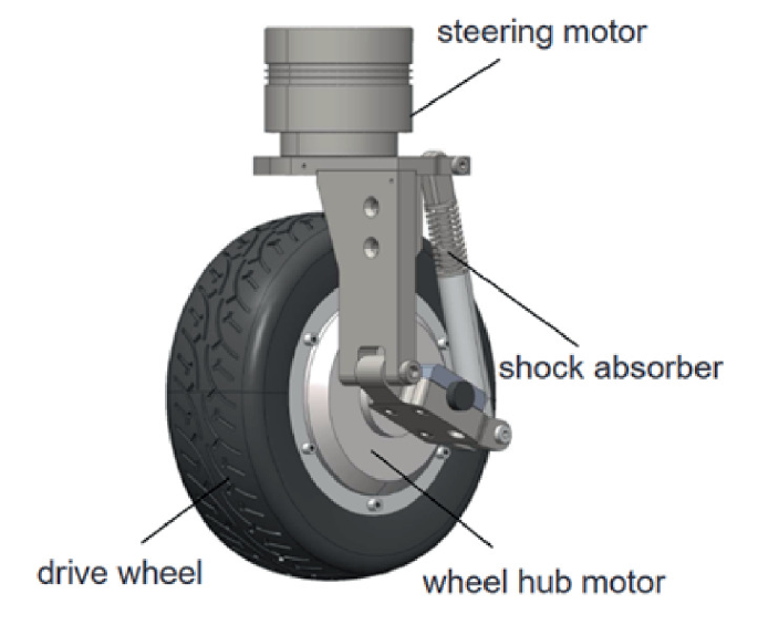 A Novel Trajectory Tracking Method for Quad-Steering Wheel Chassis ...