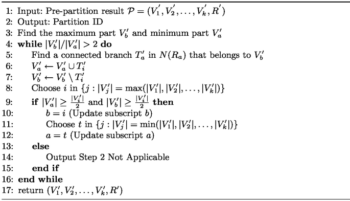 Algorithms for 2-Balanced Connected k-Partition Problem in Graphs | SpringerLink