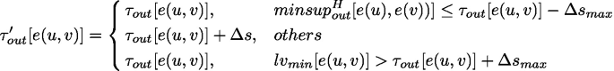 Parallel Truss Maintenance Algorithms for Dynamic Hypergraphs | SpringerLink