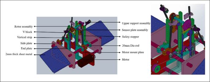 Design and Analysis of Micro-gas Turbine Rotor Balancing System ...