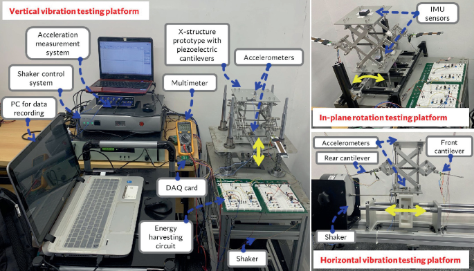 3-directional X-Shaped Structure for Broadband Low-Frequency Energy ...