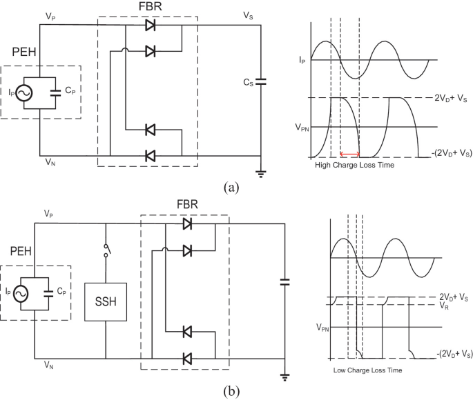 A Flipping-Input Interface Circuit with Hybrid Storage Component for ...