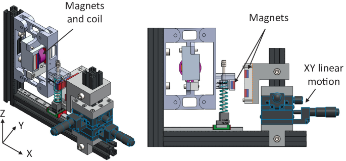 Assessing the Efficiency of a Nonlinear Anti-phase Motion Energy ...