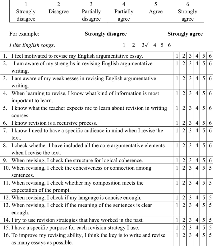 Exploring the Effectiveness of Self-Regulation Strategy-Based Revision ...