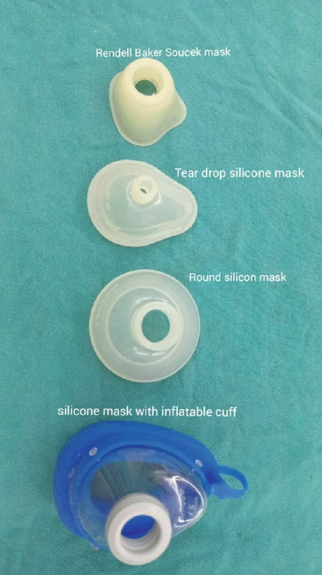 Anesthetic Management of Pediatric Surgical Patients | SpringerLink