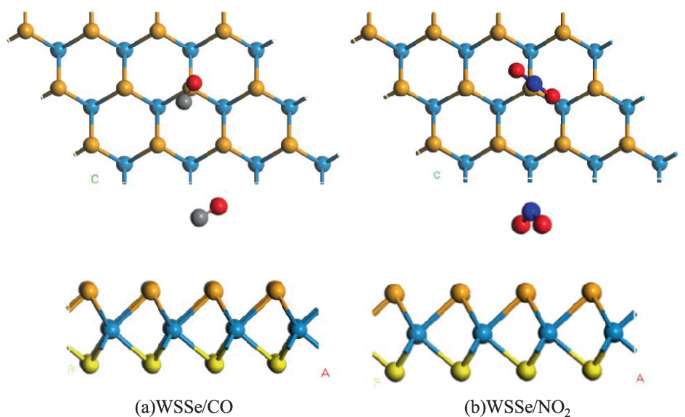 Adsorption and Sensing Properties of Air Switchgear Partial Discharge ...