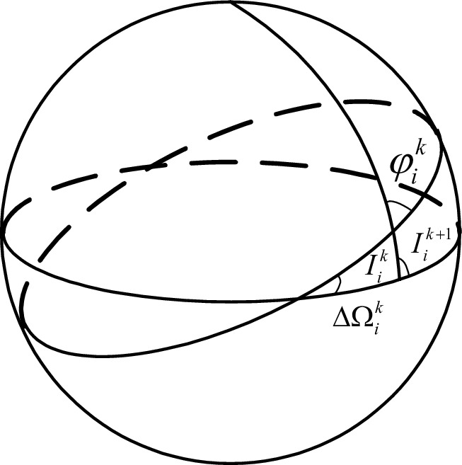 Comprehensive Optimization of Satellite On-Orbit Refueling Mission ...