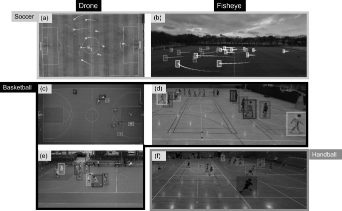Computer Vision for Sports Analytics | SpringerLink