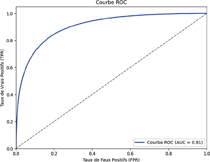 Discovering Causal Relationships in Noisy Web Data for Sentiment ...