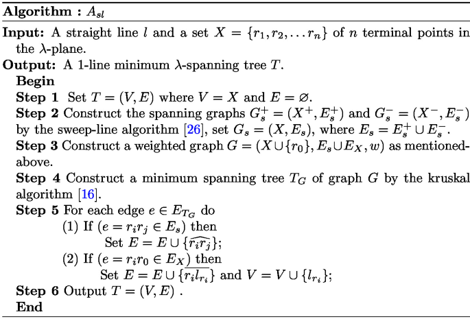1-Line Minimum $$\lambda $$ -Steiner Tree Problem | SpringerLink