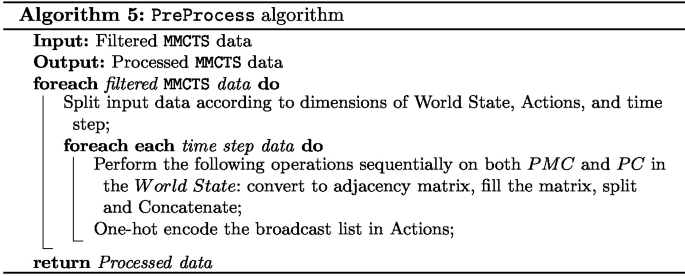 AutoMiner: Reinforcement Learning-Based Mining Attack Simulator ...