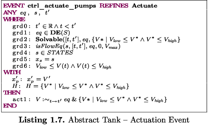 Generating Simulink Models from Hybridised Event-B Models | SpringerLink