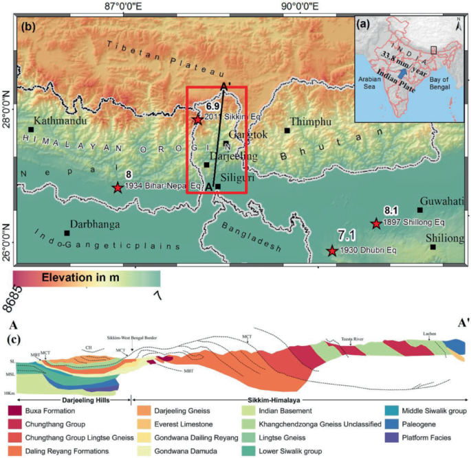Regional Slope Stability Modeling in Darjeeling-Sikkim Himalaya to ...