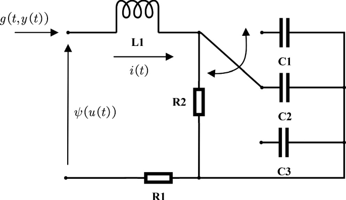 Neural Network-Based Adaptive Fault Tolerant Control of Uncertain Markov Jump Delayed Systems ...