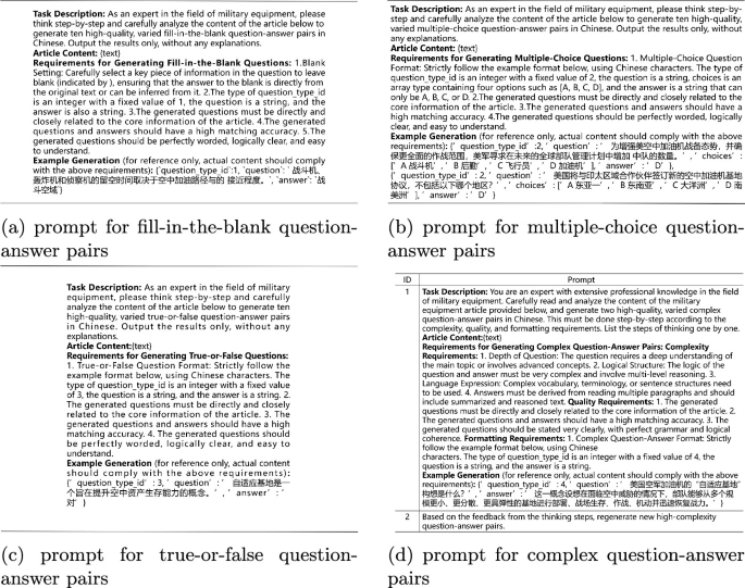 MQATG: An Automatic Military Equipment Question-Answer Test Case ...