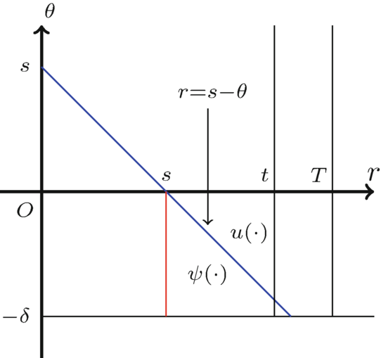 Introduction | SpringerLink