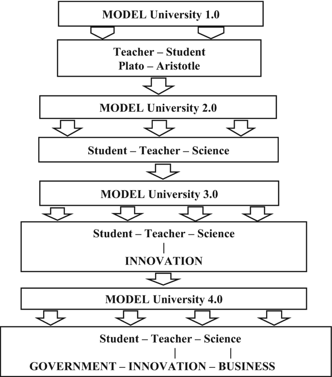 To the Question of the Formation of Language Culture in Bilingual and ...