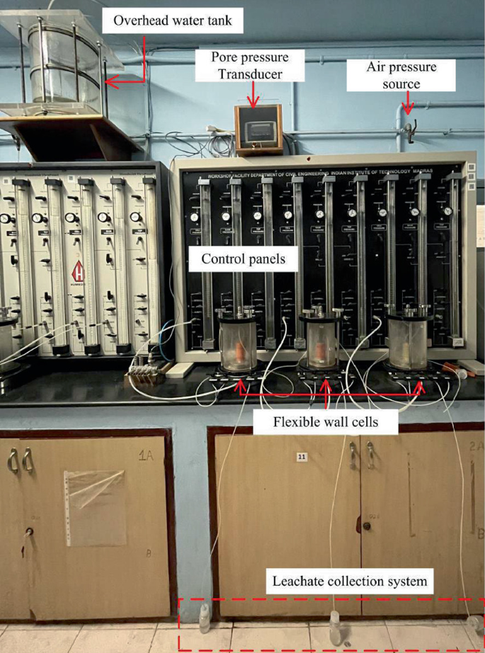 Effect of Water Percolation on the Leachability and Microstructure ...