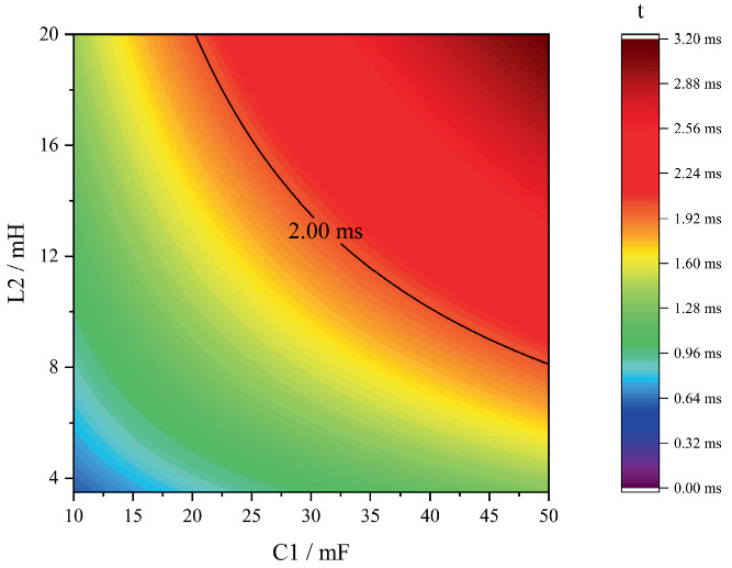 Design and Analysis of Coupled Self-charging Mechanical DC Circuit ...