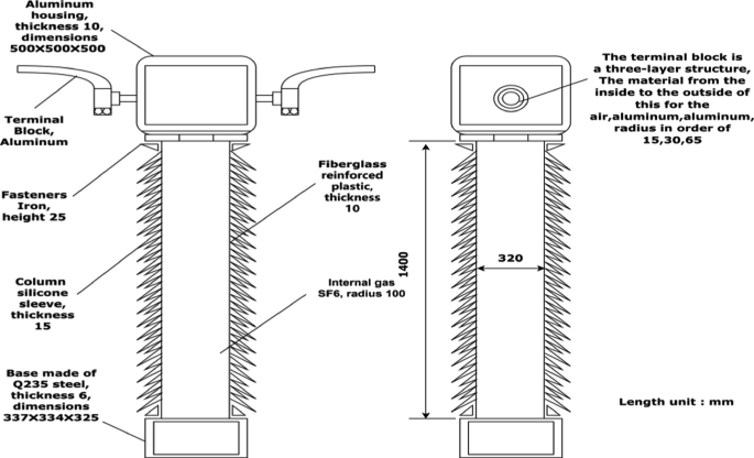 Research on Radiation Interference of Electronic Transformers During ...