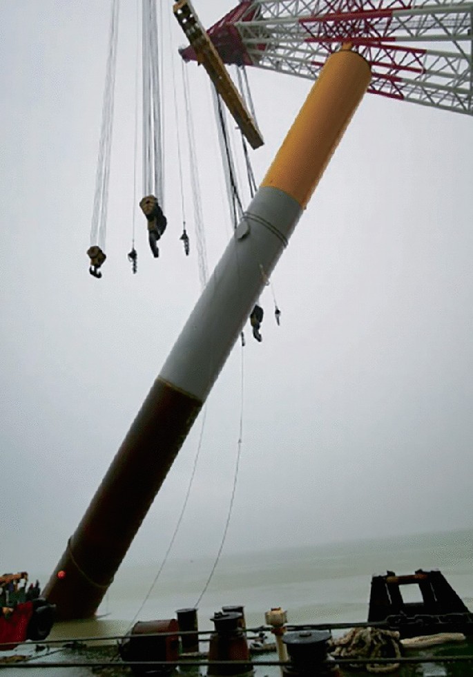 Construction of Offshore Wind Turbine Foundation Structure | SpringerLink