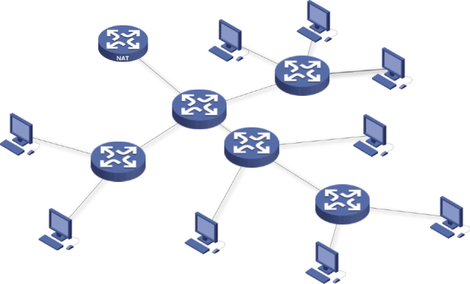 Topology Inference of IoT Edge Network Based on Network Flow Behavior Analysis | SpringerLink