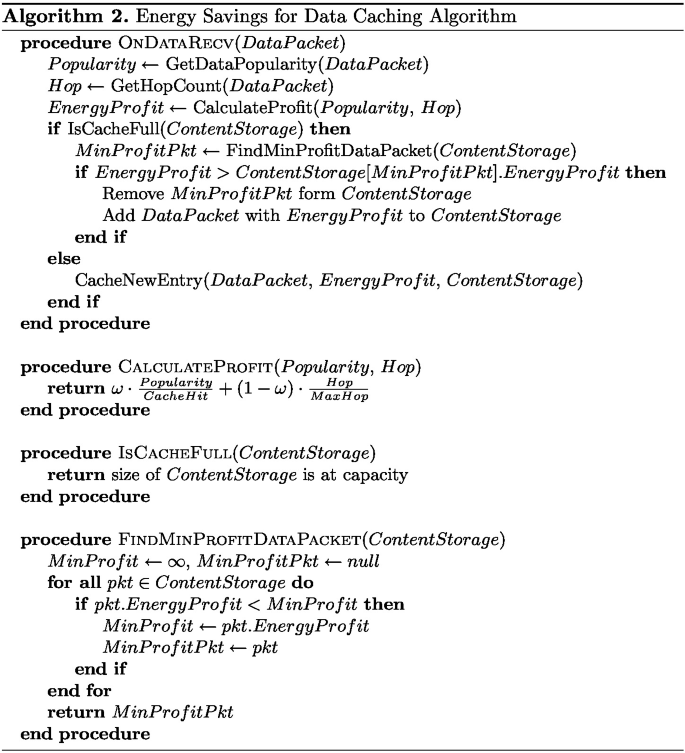 ESC: Energy-Saving Caching Scheme for Underwater Named Data Networking | SpringerLink