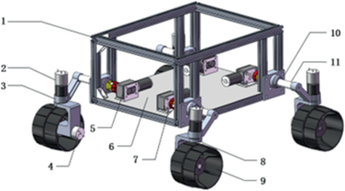 Design and Analysis of a Four-Wheel Deployable Planetary Rover Based on ...