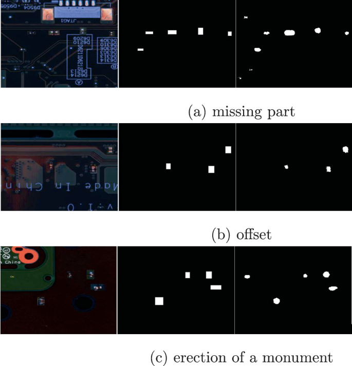 Few-Shot PCB Segmentation Network Based on Transfer Learning and Multi-scale Fusion | SpringerLink