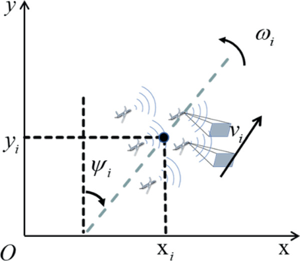 Multi-UAV Cooperative Encirclement Strategy in Complex Environments ...