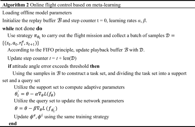Online Safe Flight Control Method Based on Constraint Reinforcement Learning | SpringerLink