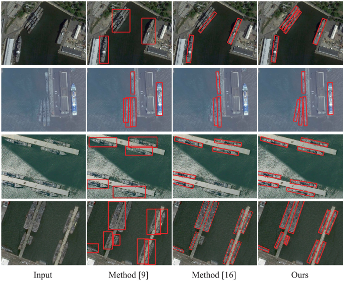 Ship Detection via Center Segmentation and Angle Prediction | SpringerLink