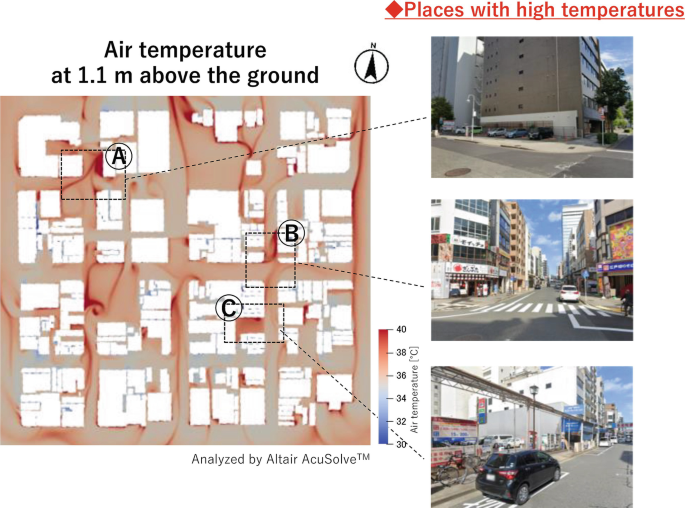 Implementing Urban Design Workshops for Climate Change Adaptation at ...