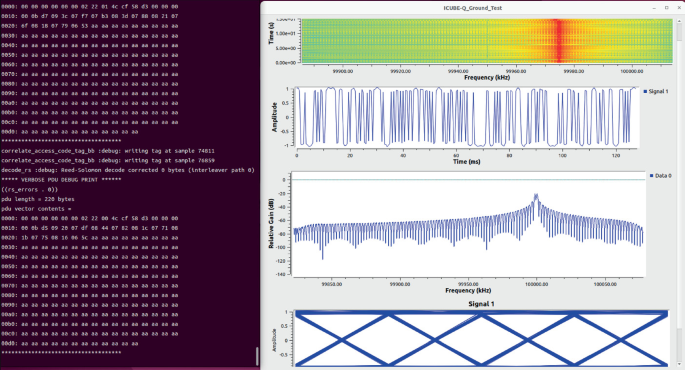 A Power-Efficient Implementation of Telemetry Synchronization and ...