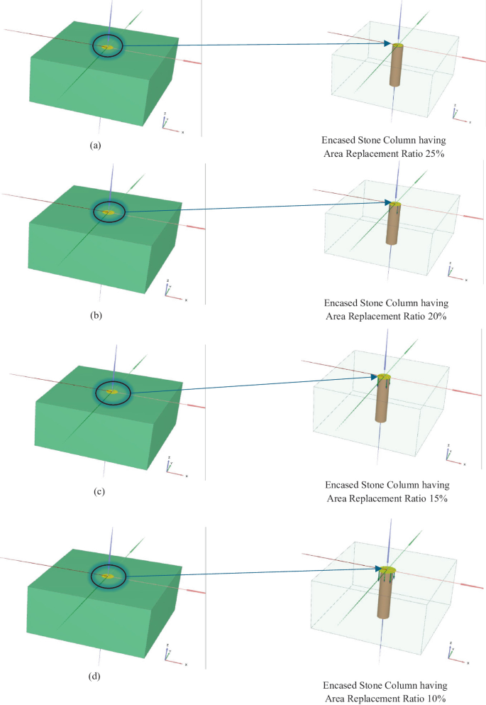 Enhancing Soft Clay Bed Load Capacity Using Spent Ballast Columns: A ...