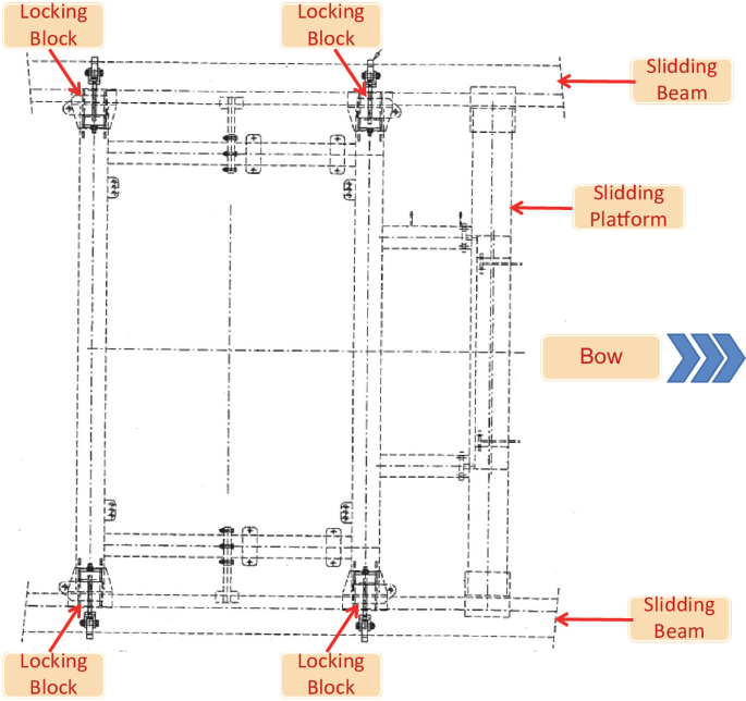 Analysis of In-Situ Operating Load Conditions of Swivel Stack in Inner ...