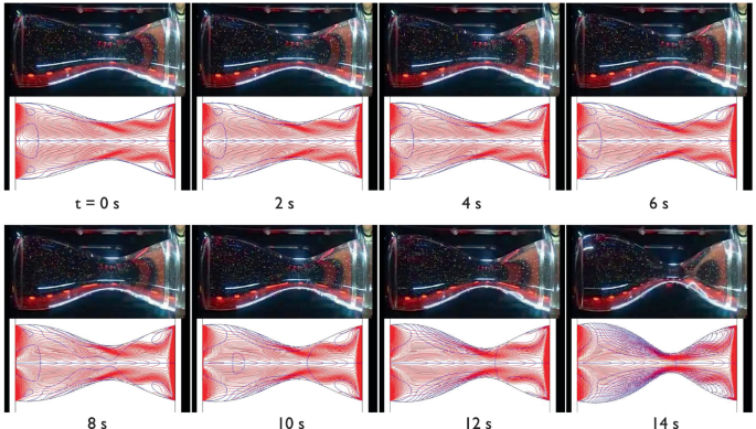 Surface-Tension Related Flows in Microgravity and Microscale: Liquid ...
