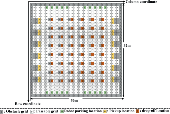 A Multi-robot Multi-target Path Planning Algorithm for Pickup and ...