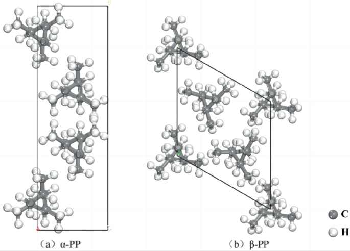 Polypropylene Microstructure | SpringerLink