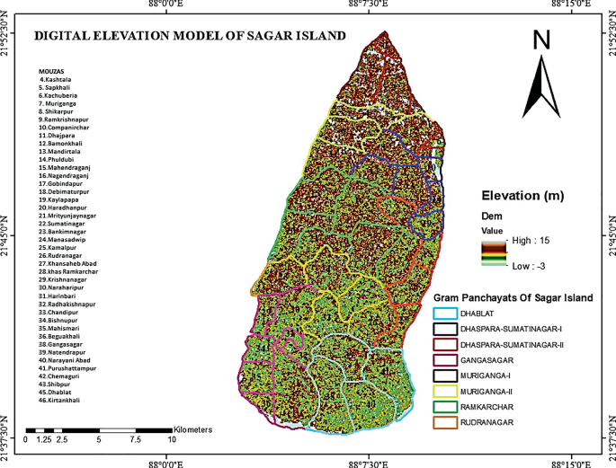 Assessment of Functionalities of Adaptive Capacity and Socio-Ecological ...