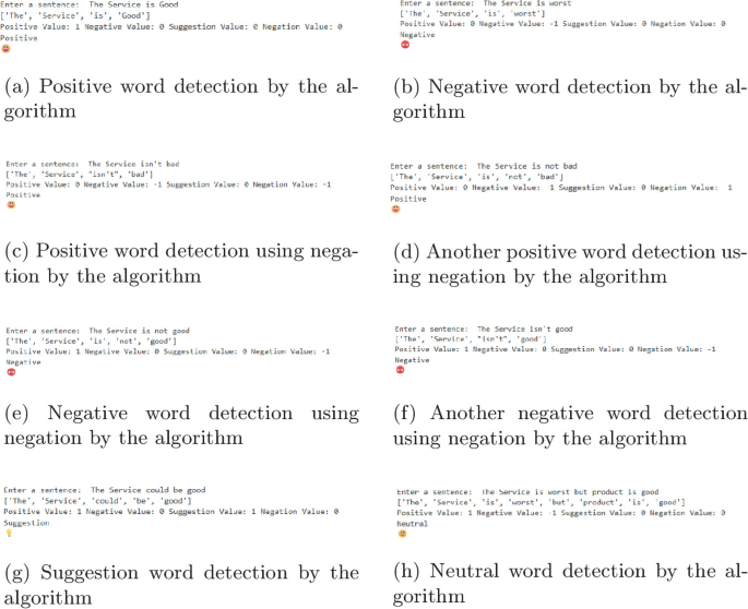 Optimized Approaches for Real-Life Sentiment Analysis in E-Commerce | SpringerLink