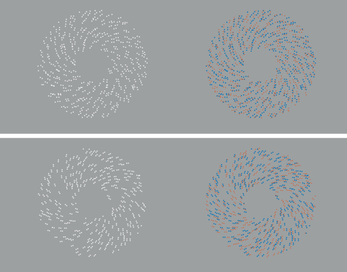 Effect of Temporal Correlation on Motion Direction Flips in Bistable ...