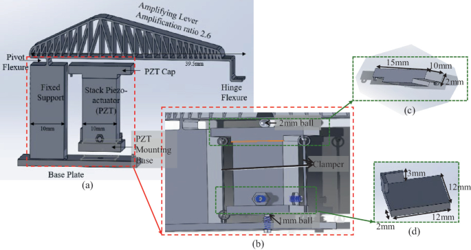 Design and Analysis of a Piezo-Flexure Amplifying Mechanism for Out-of ...