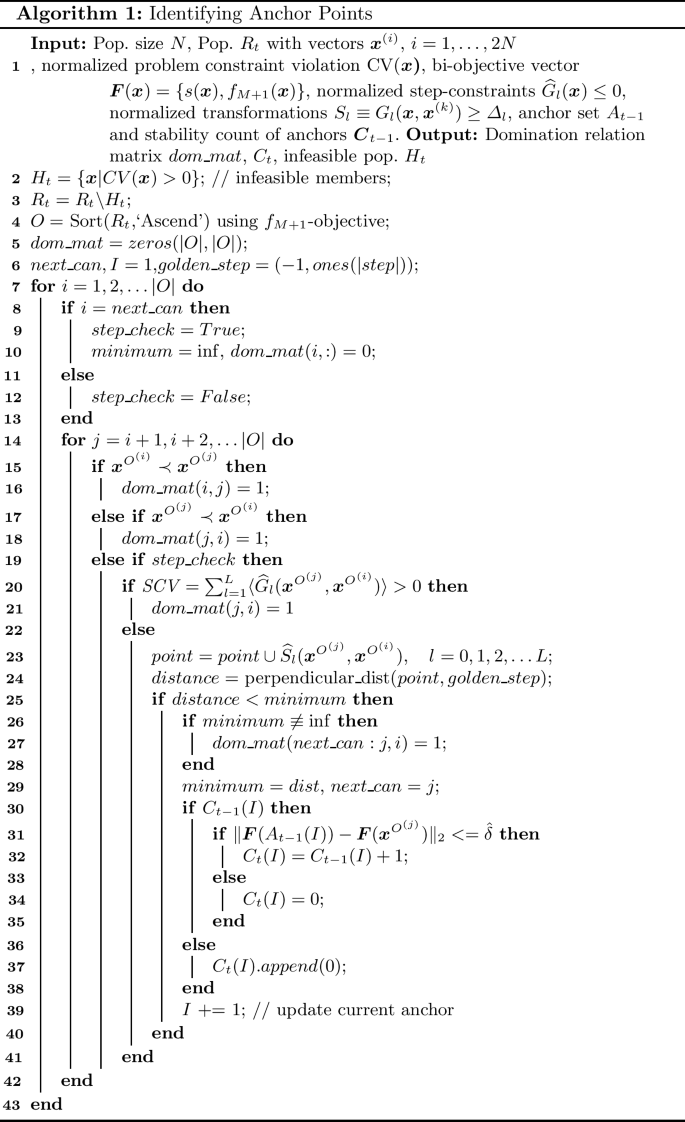 Towards an Efficient Innovation Path Seeking Algorithm Using Directed Domination | SpringerLink