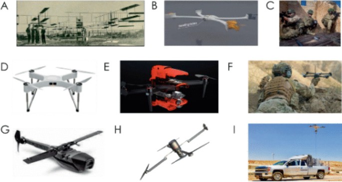Development Status and Military Application of Rotary Wing UAVs ...