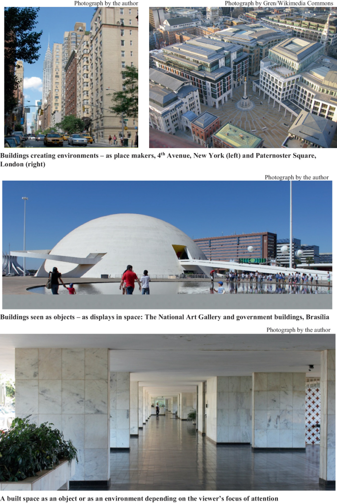 The Built Environment | SpringerLink