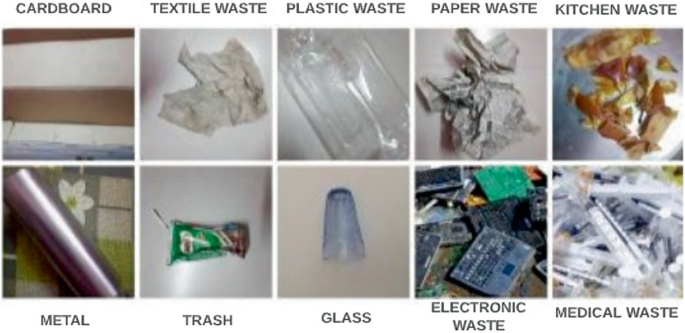 Waste Classification Using Machine Learning and Image Processing ...