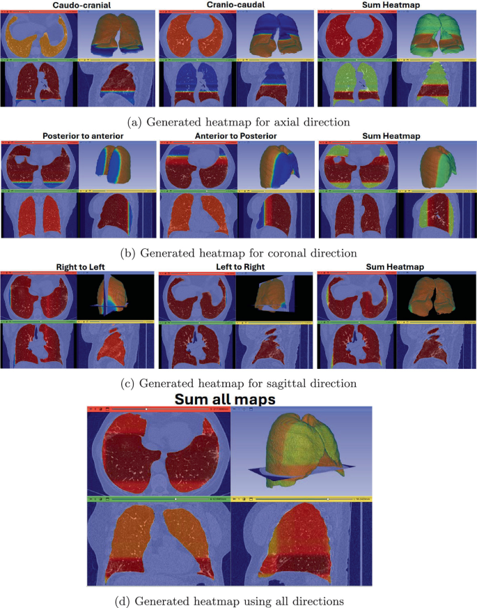 Spectral Transition Evaluation and Heatmap Extraction for Deep Learning ...