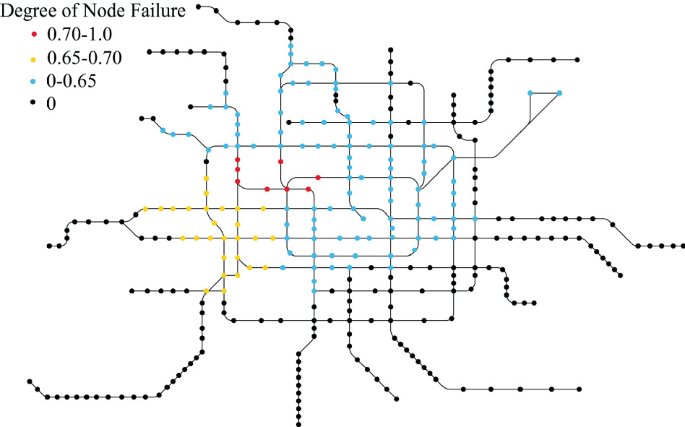 A Quantitative Study on the Degree of Node Cascading Failure in Urban Rail Transit Network ...