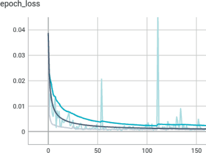 Leveraging Pretrained Super-Resolution Models for Deep Steganography in ...